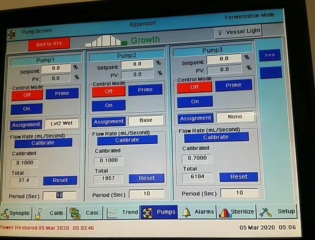 Eppendorf NBS 14 Liter BioFlo 415 Benchtop Fermenter/Bioreactor System ...